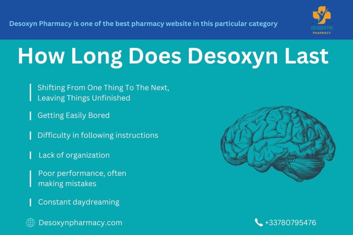 Where to buy Desoxyn (methamphetamine hydrochloride) online